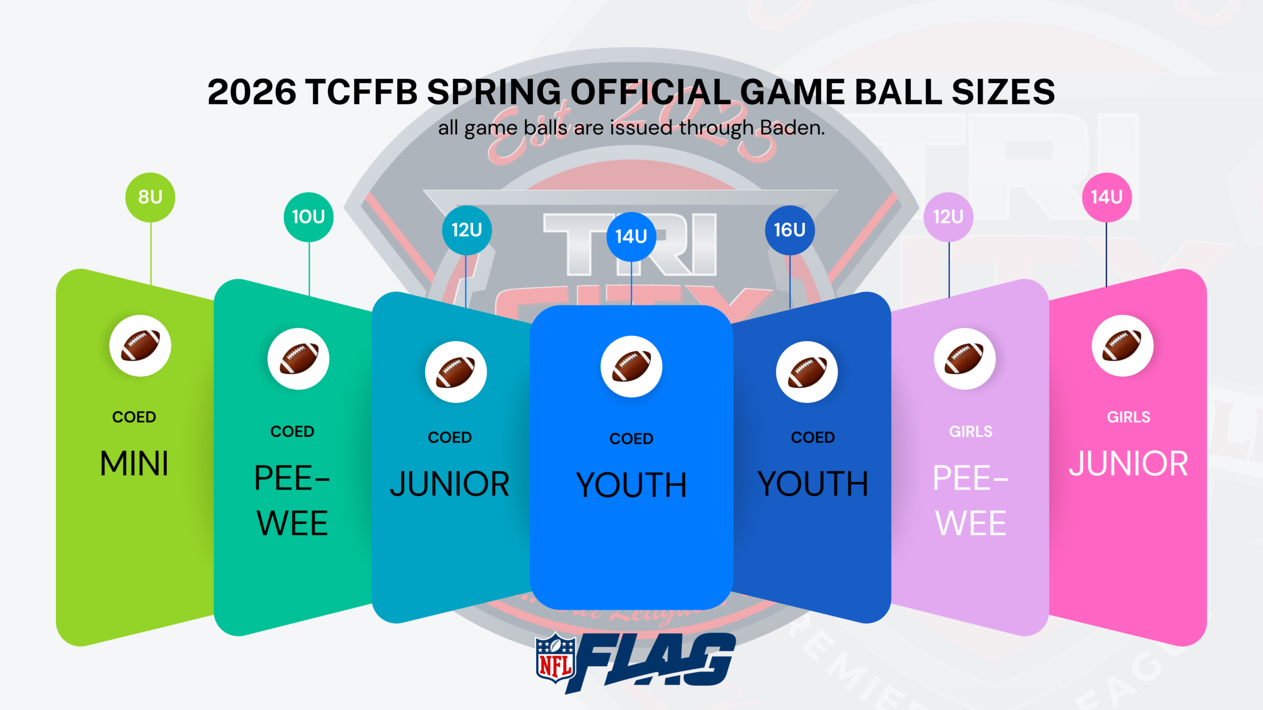 2026 OFFICIAL GAME BALL SIZING CHART - TC Flag Football